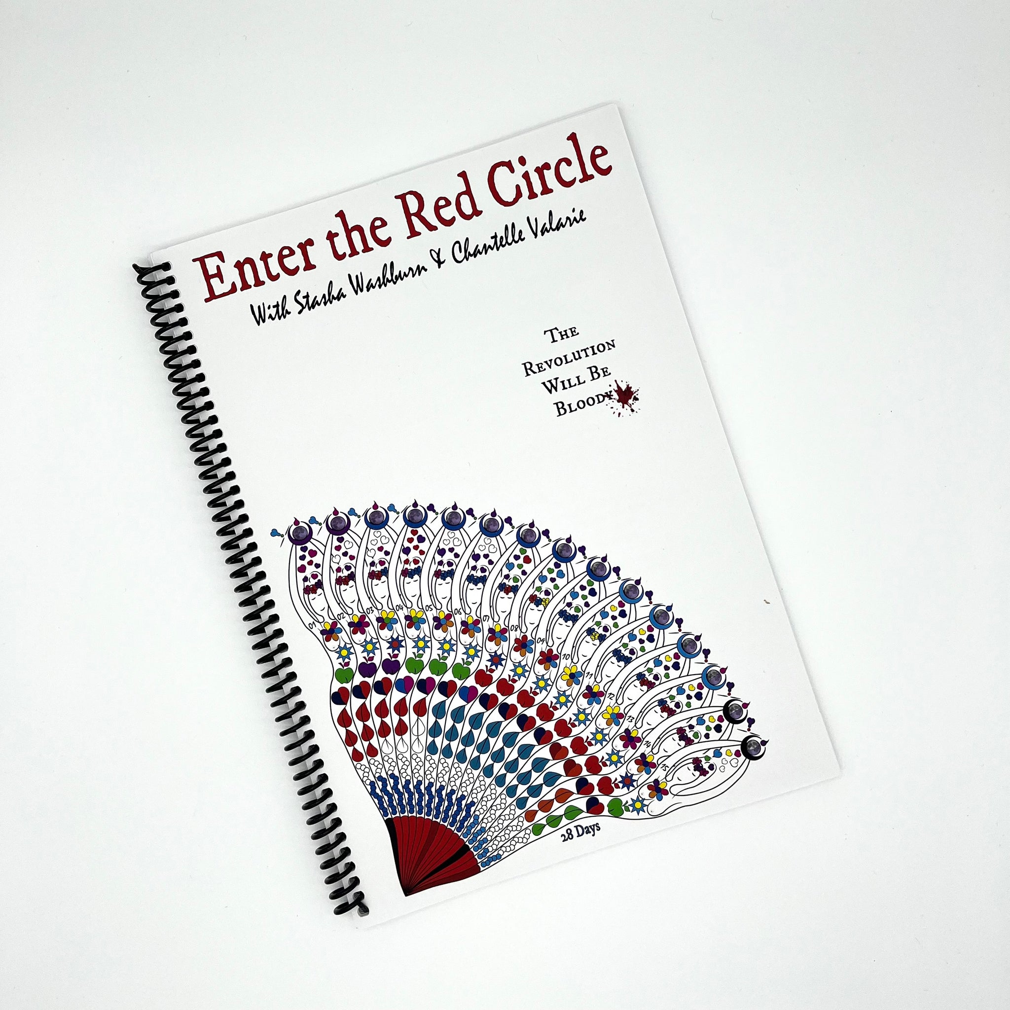 Menarche Essentials – MyClubRed